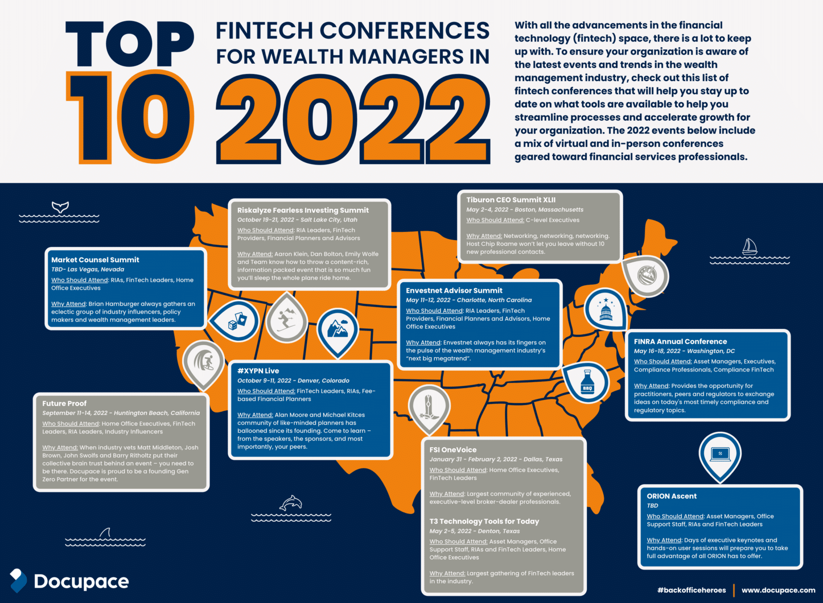 Top 10 Fintech Conferences for Wealth Managers in 2022 | Docupace