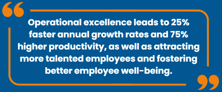 How to Make Operational Excellence a Hallmark of Your Firm | Docupace